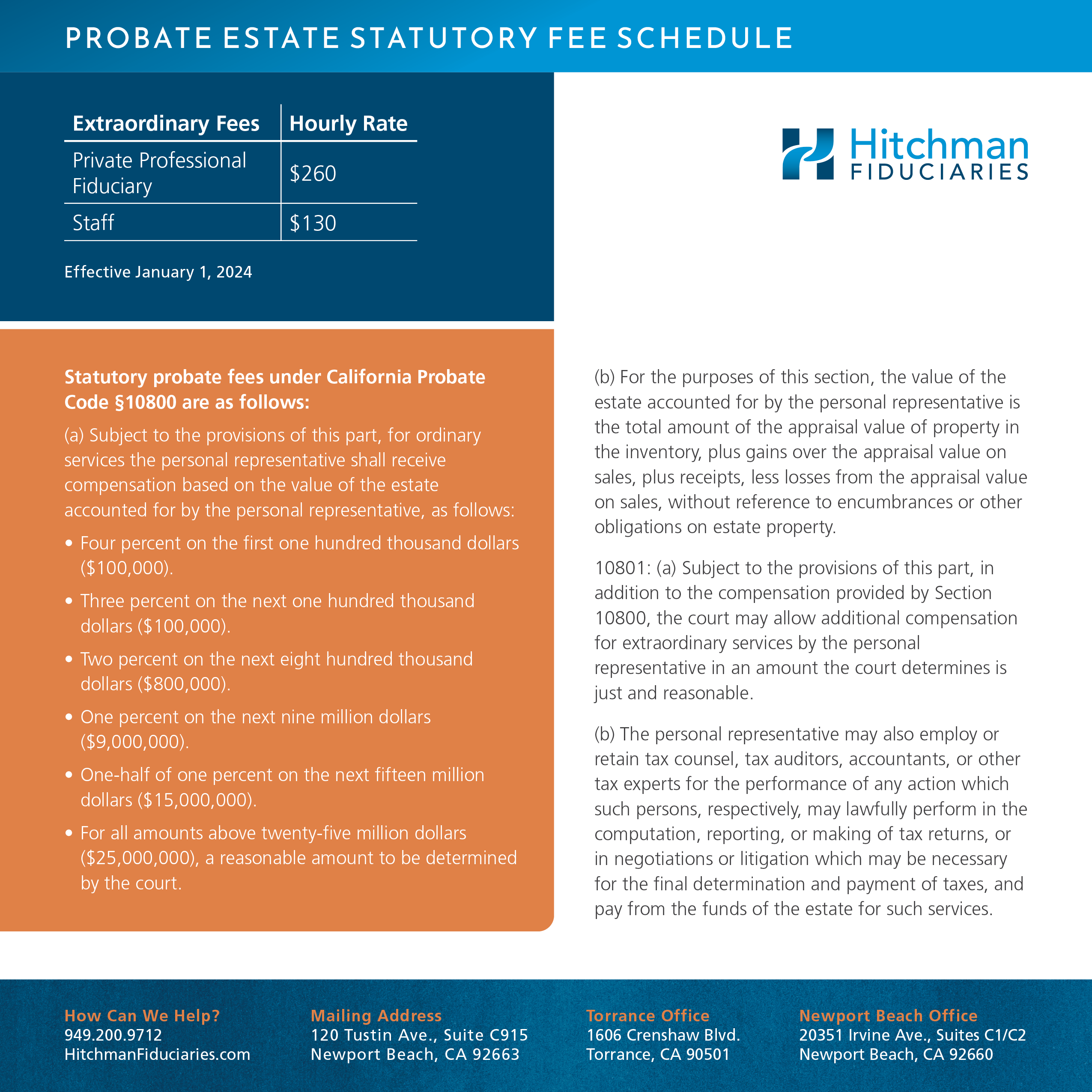 Trustee and Fiduciary Services in Orange County | Hitchman Fiduciaries